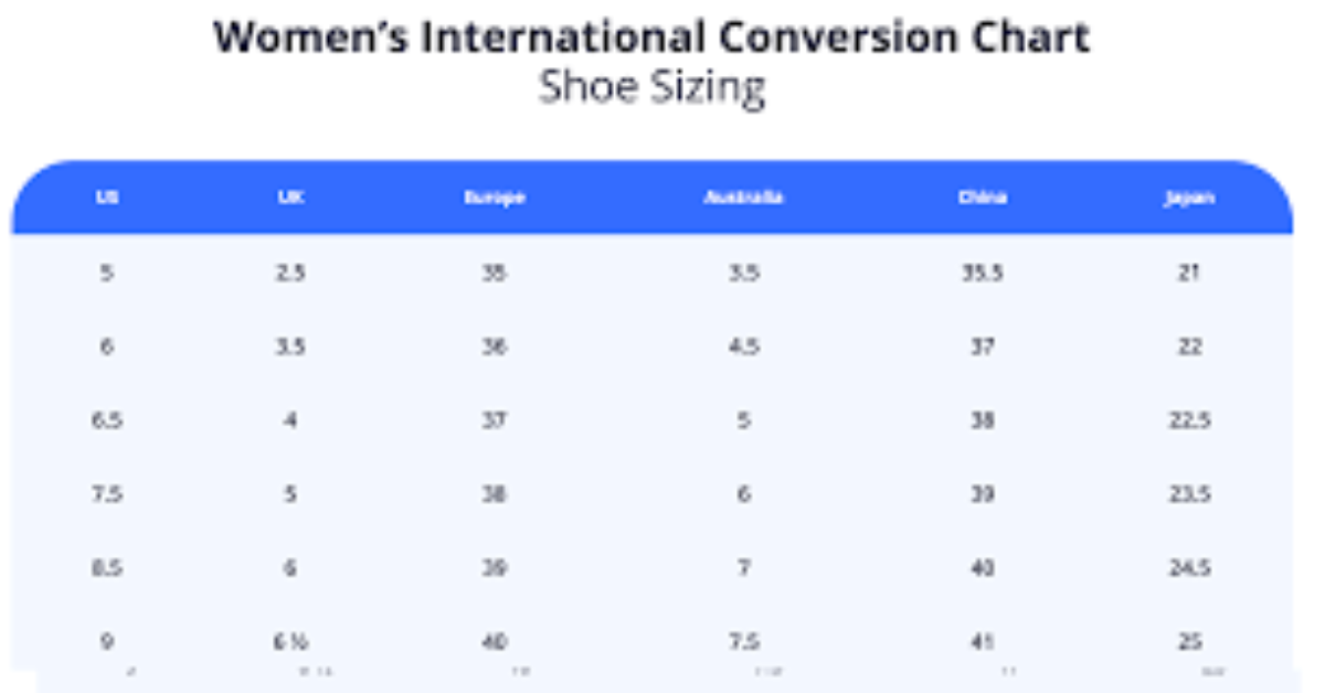 What is Nigeria Shoe Size 45 in EU? Find Your Perfect Fit! - Fusion Trick